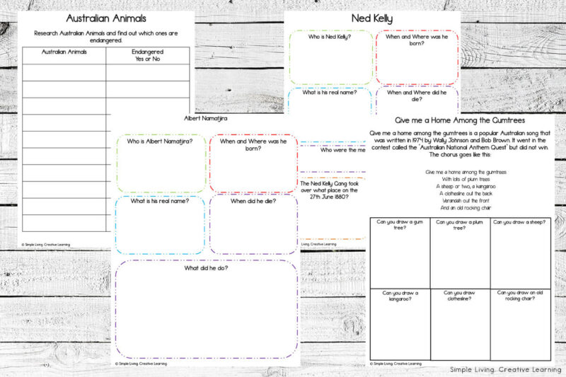 Mini Australian Study - Simple Living. Creative Learning