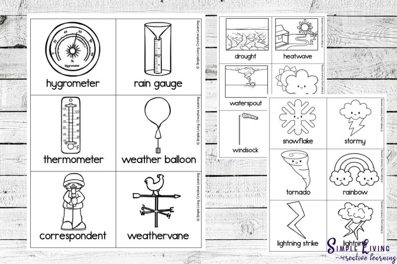 Printable Weather Matching Cards - Simple Living. Creative Learning