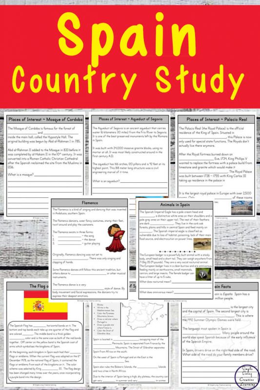 Spain Unit - A Moment in our World