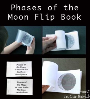 Phases of the Moon Flip Book - Simple Living. Creative Learning