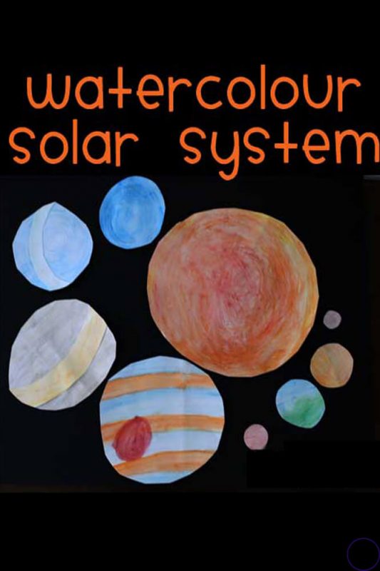 Watercolour Solar System - Simple Living. Creative Learning