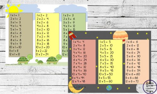 Learning Multiplication - Simple Living. Creative Learning