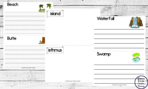 Landform Booklet - Simple Living. Creative Learning