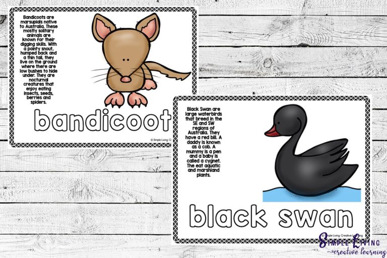 Australian Animals Playdough and Tracing Mats - Simple Living. Creative ...