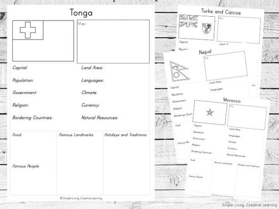 Country Study Pages - Simple Living. Creative Learning