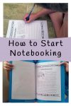 How to start Notebooking - Simple Living. Creative Learning