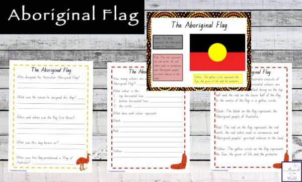 The Aboriginal Flag and Torres Strait Islander Flag - Simple Living ...