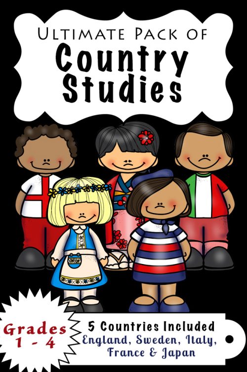 Country Research Study Pack - Simple Living. Creative Learning