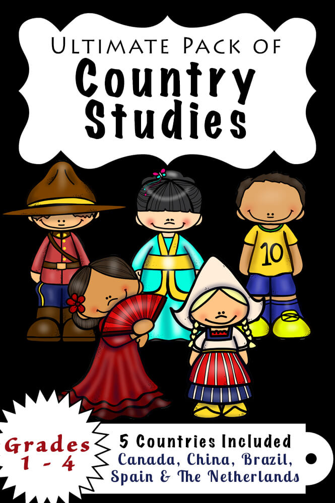 Country Research Study Pack {2} - Simple Living. Creative Learning