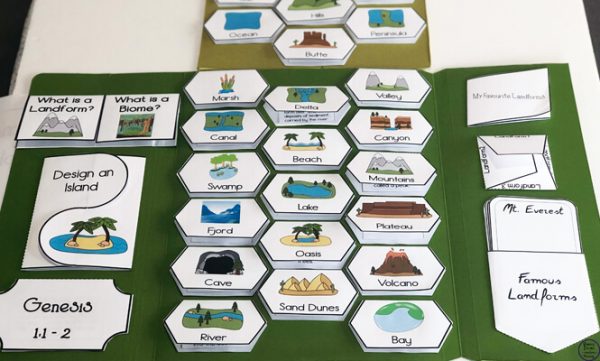 Landforms Lapbook - Simple Living. Creative Learning