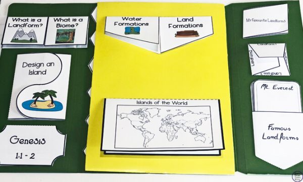 Landforms Lapbook - Simple Living. Creative Learning