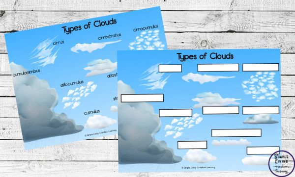 All About Clouds Flip Book - Simple Living. Creative Learning