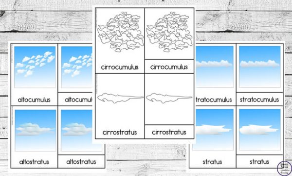 Cloud Formation Cards - Simple Living. Creative Learning