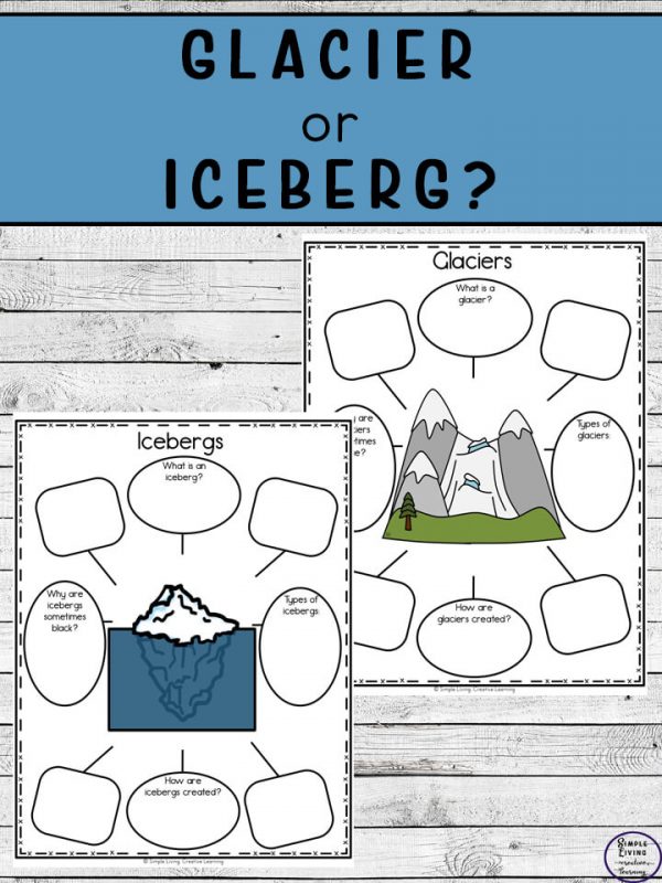 Glacier or Iceberg Printables - Simple Living. Creative Learning