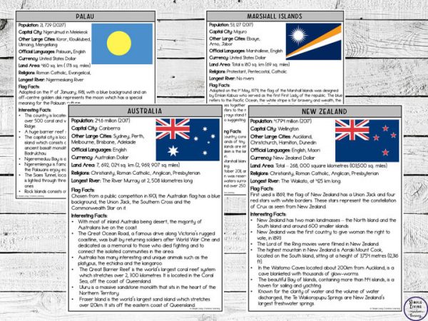 Oceania Research Flip Books - Simple Living. Creative Learning
