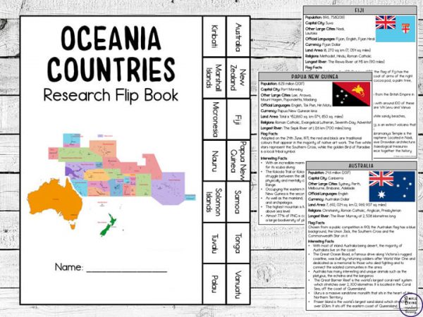 Oceania Research Flip Books - Simple Living. Creative Learning