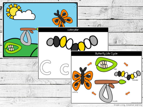 Butterfly Life Cycle Playdough Mats - Simple Living. Creative Learning