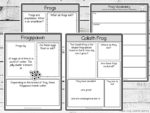 Frog Unit - Simple Living. Creative Learning