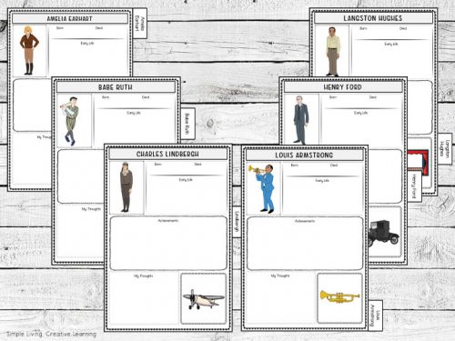 1920s Research Flip Book - Simple Living. Creative Learning