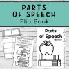Parts of Speech Resources - Simple Living. Creative Learning