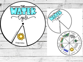Water Cycle Printables - Simple Living. Creative Learning