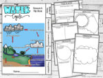 Water Cycle Printables - Simple Living. Creative Learning