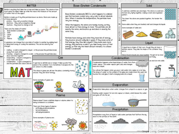 States of Matter Flip Book - Simple Living. Creative Learning