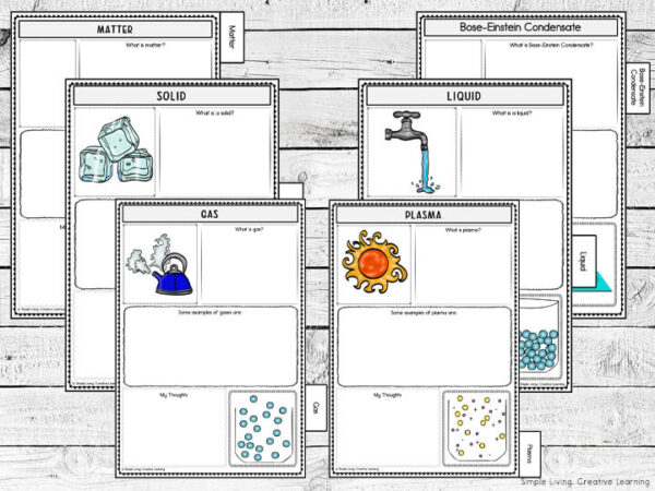 States of Matter Flip Book - Simple Living. Creative Learning