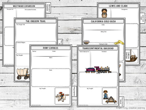 Westward Expansion Flip Book - Simple Living. Creative Learning