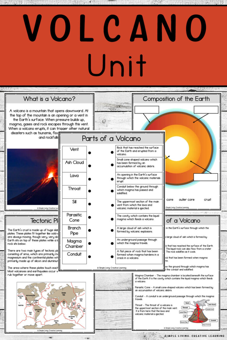 Volcano Unit - Simple Living. Creative Learning