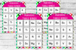 Periodic Table of Elements Bingo - Simple Living. Creative Learning