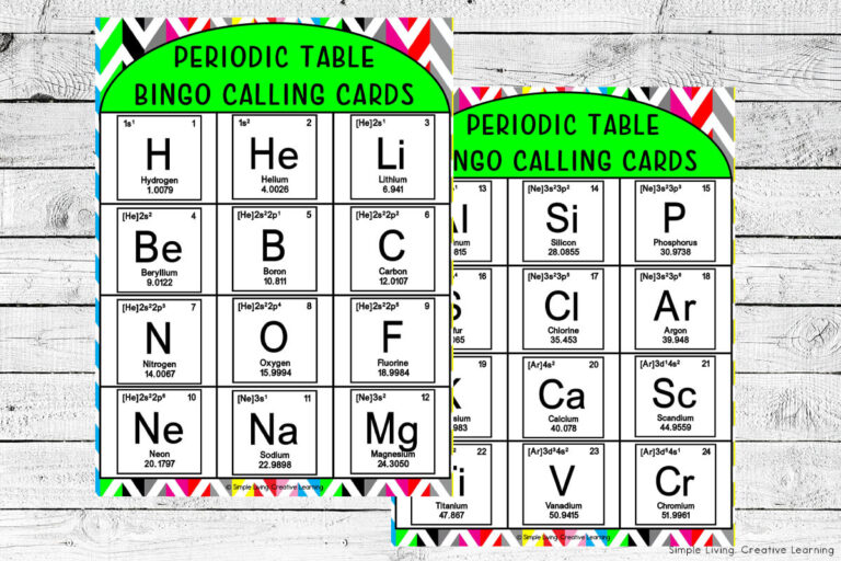 Periodic Table of Elements Bingo - Simple Living. Creative Learning