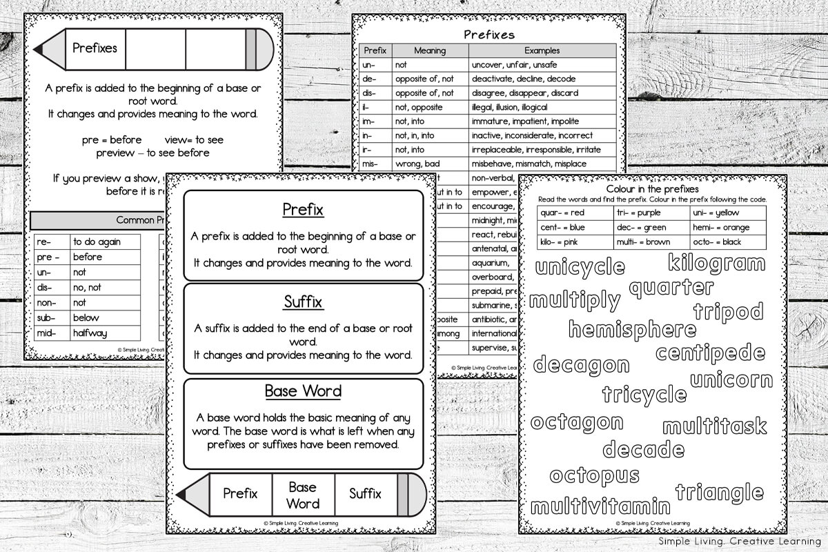 Prefix And Suffix Practice Prefix And Suffix Practice