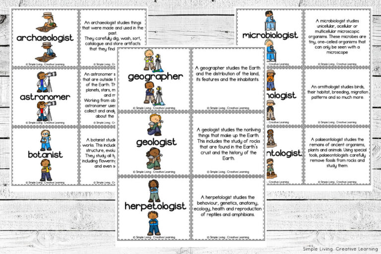 Types of Scientists Printables - Simple Living. Creative Learning
