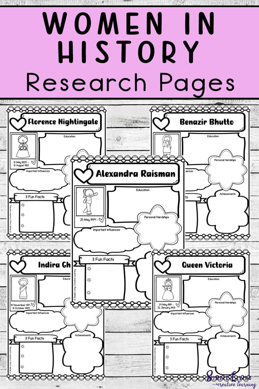 Women in History Research Pages - Simple Living. Creative Learning
