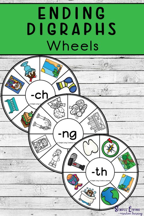 Ending Digraph Wheels - Simple Living. Creative Learning
