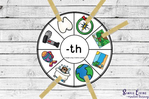 Ending Digraph Wheels - Simple Living. Creative Learning