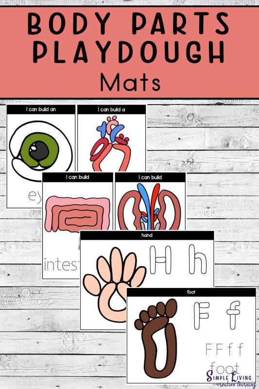 Body Parts Playdough Mats - Simple Living. Creative Learning