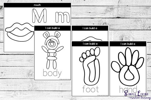 Body Parts Playdough Mats - Simple Living. Creative Learning